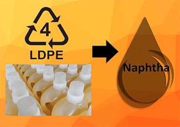 12,000 tons! Korea's CJ Signs "Bio-Naphtha Plastics" Agreement | PLALEAVES